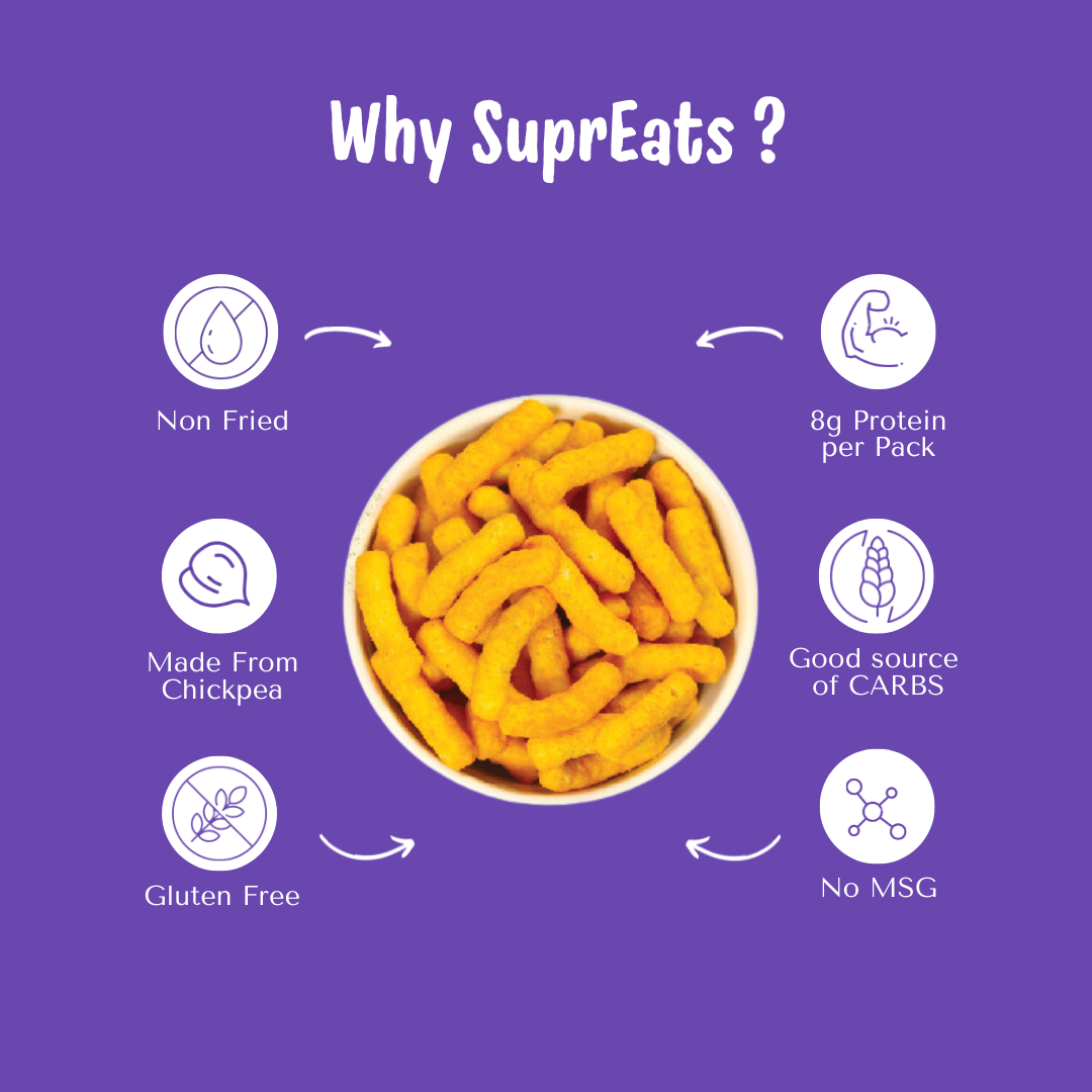 Lime & Chilli - Chickpea Pops | Non Fried | Super Grain | 100g x 3 ...